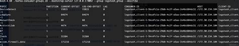 kafka常用命令 手动往topic里写数据 csdn博客