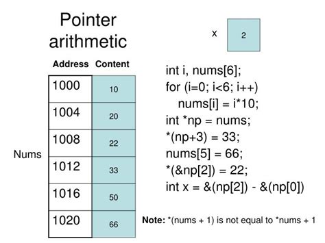 PPT Declaring Arrays PowerPoint Presentation ID