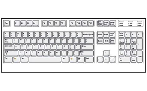 How Many Keys Are On A Computer Keyboard General Knowledge