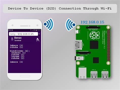 D2d Connection Through Wi Fi Download Scientific Diagram