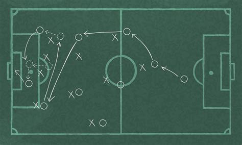 현실적인 칠판 그리기 Defending Deep 또는 버스 계획 축구 게임 전략 프리미엄 벡터