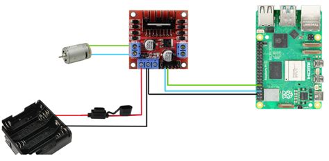 raspberry pi boat project computer science cafÉ