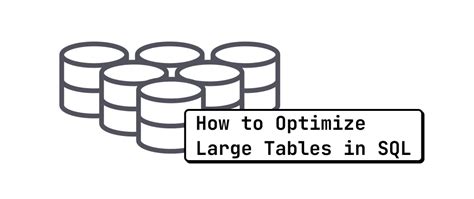 Sql At Scale Best Practices For Large Table Optimization Leapcell