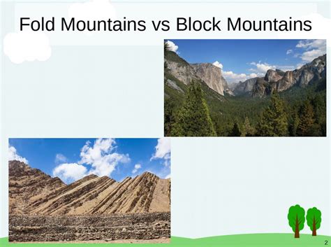 Fault Block Mountains Examples