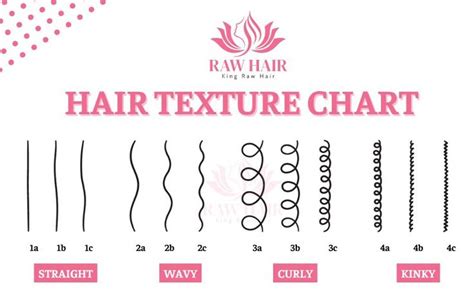 Pin On Hair And Outfits