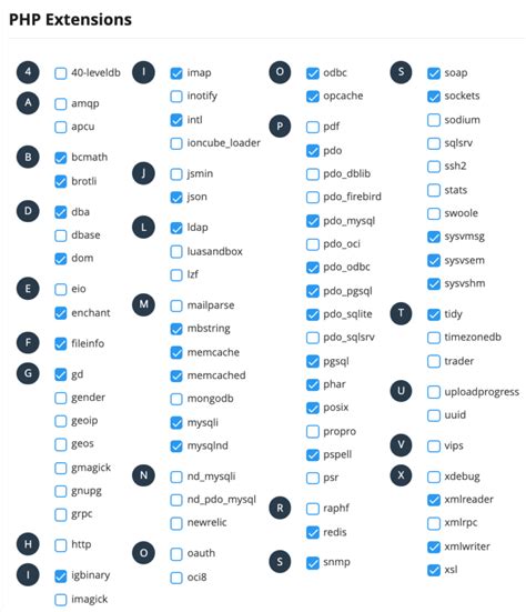 How To Fix High Cpu Usage In Wordpress 20 Steps