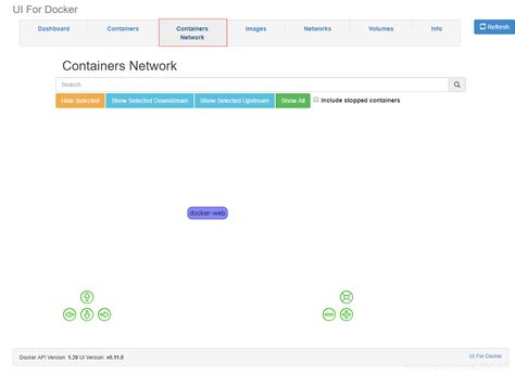 Docker可视化工具docker Ui简易安装dockerui安装 Csdn博客