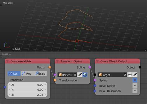 Offset Splines With Animation Nodes Blender Stack Exchange
