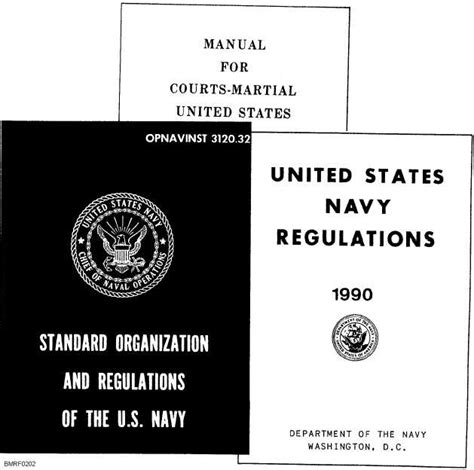 Summaries And Excerpts From Navy Regulations