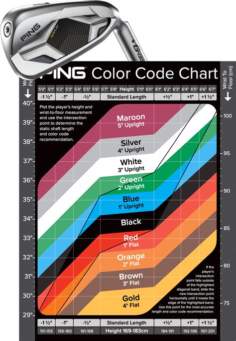 Trilogy At Vistancia The Reason For The Notch