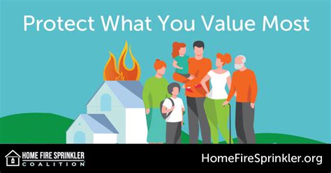 Protect What You Value Most
