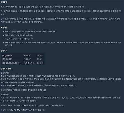 [프로그래머스] 기능개발 java