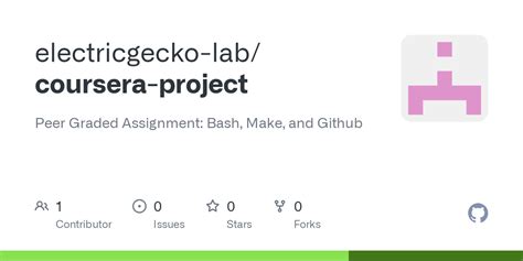 Github Electricgecko Lab Coursera Project Peer Graded Assignment Bash Make And Github