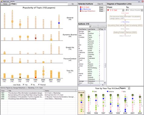 Information Visualization For Text Analysis Ch 11 Search User
