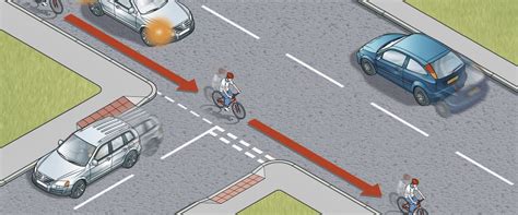 All You Need To Know About Traffic Laws And Regulations