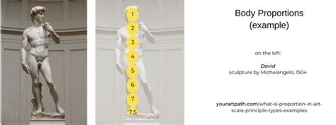 What Is Scale And Proportion In Art Types And Examples