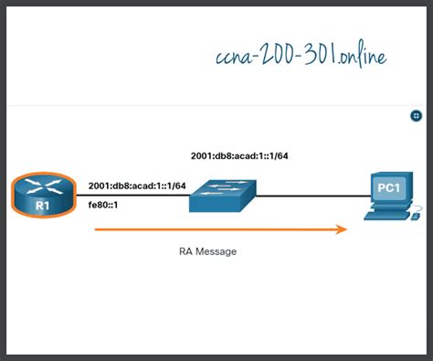 ICMP Messages CCNA 200 301