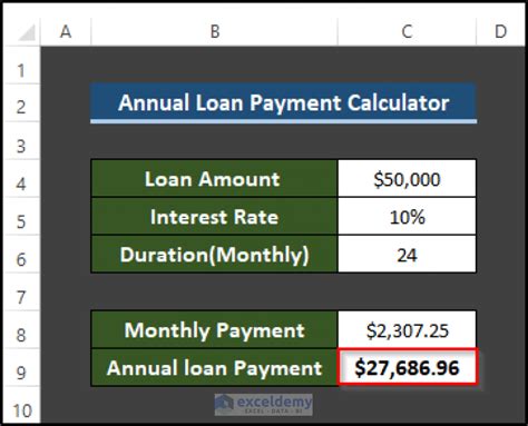 How To Create Annual Loan Payment Calculator In Excel 3 Ways