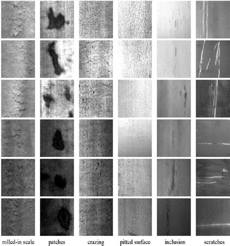 Figure 1 From A Denoising Method For Multi Noise On Steel Surface Detection Semantic Scholar