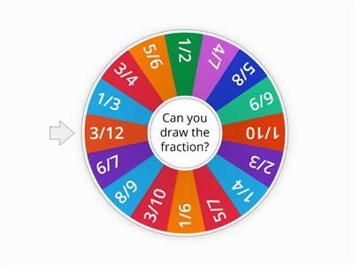Fractions Grade 4 Teaching Resources