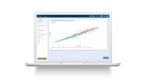 Agritech Data Analytics In Service Of Ag Growth Prediction Models