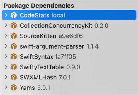 automating tasks with spm plugins welcome to monstarlab s engineering