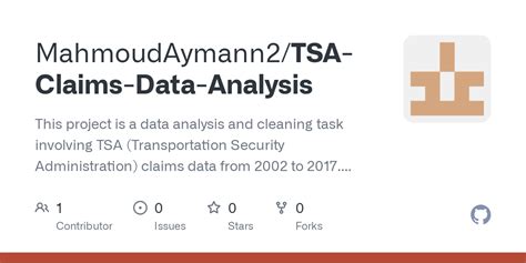 Github Mahmoudaymann2tsa Claims Data Analysis This Project Is A Data Analysis And Cleaning