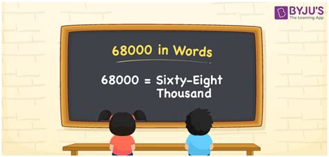68000 In Words Write 68000 In English Words Spelling Of 68000