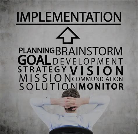 How ERP Improves Efficiency And Productivity Technicali Various Tech Insights Reviews