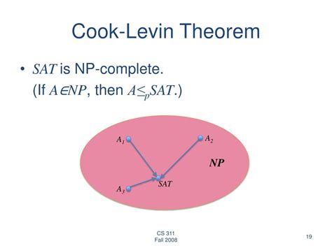 Ppt Np Completeness Powerpoint Presentation Free Download Id2261329