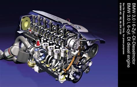Bmw M57 Engine Reliability A Comprehensive Overview