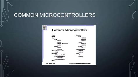 Flow Chart Programming Pptx