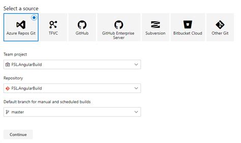 Angular Configurando Build No Azure Devops Fabio Silva Lima
