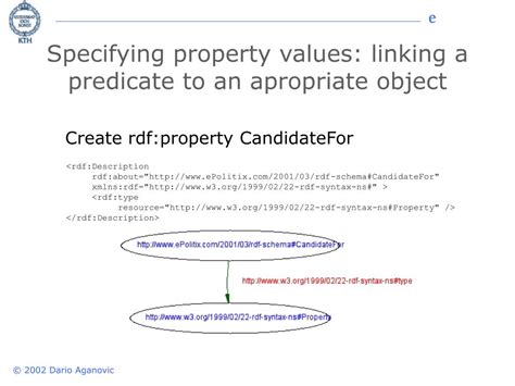 ppt resource description framework schema rdfs powerpoint