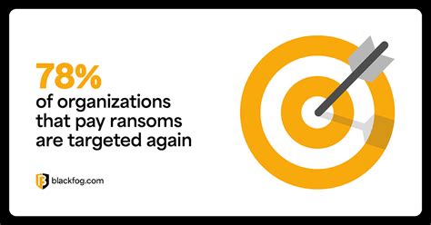 Understanding Ransomware Decryptors And How They Can Be Used Blackfog