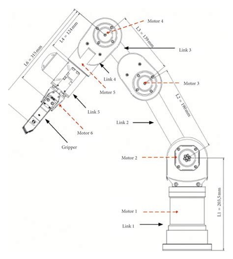 Design Structure Of Redundant Manipulator Katana6m180 Download Scientific Diagram