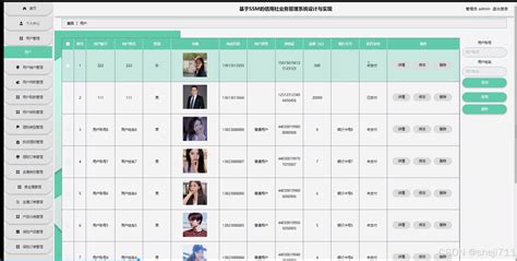 附开题 Flask框架信用社业务管理系统设计与实现4gnx5（源码论文python） Csdn博客