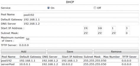 Setting-up DHCP with IP Helper-Address on Cisco Routers | HumairAhmed.com