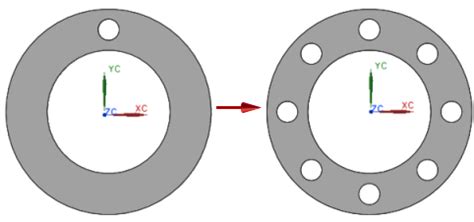 Circular Array Overview