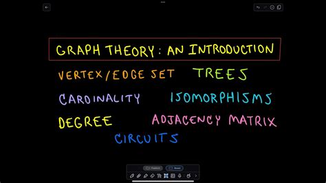graph theory an introduction to key concepts youtube