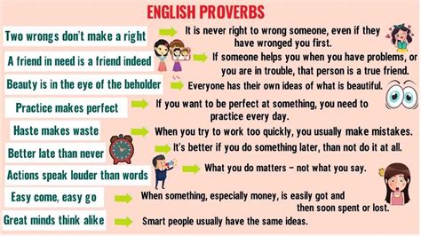 30 Examples Of Proverbs