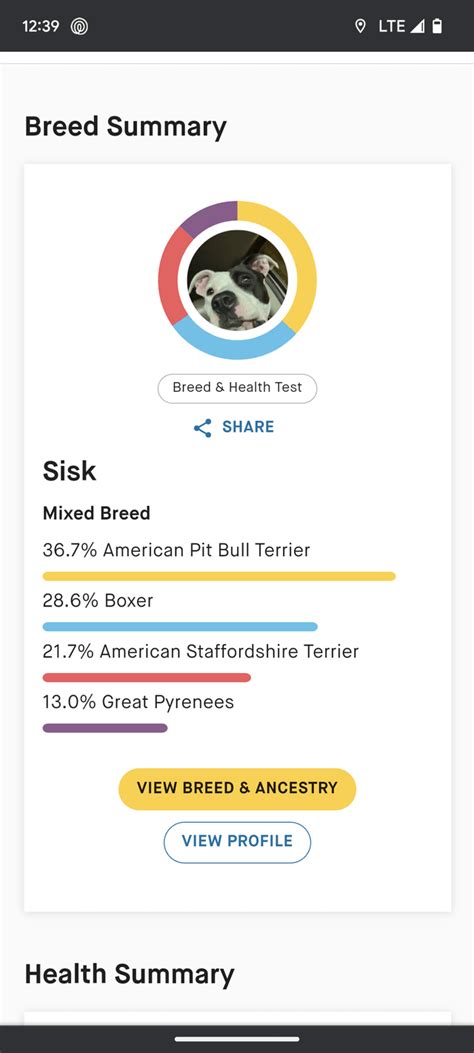 guess that breed reviel on slide three : r/DoggyDNA