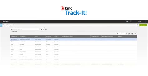 9 Best It Inventory Management Software Of 2024 Dr Mercy Nwankwo I