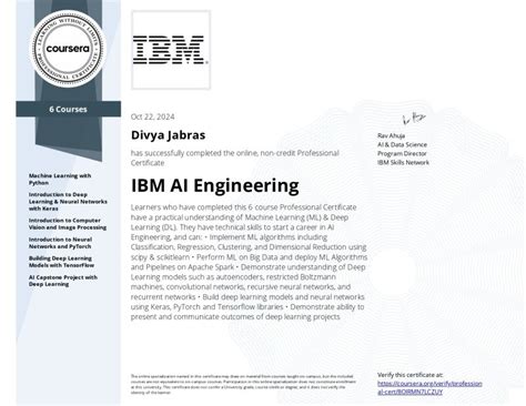 Divya Jabras On Linkedin Ai Deeplearning Machinelearning