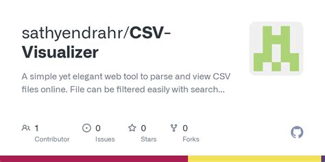 GitHub Sathyendrahr CSV Visualizer A Simple Yet Elegant Web Tool To