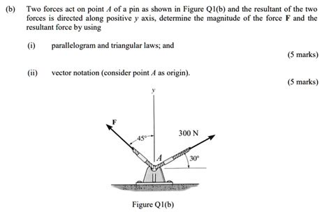 Solved B Two Forces Act On Point A Of A Pin As Shown In Figure Q1 B