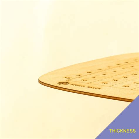 Multiplication Pythagoras Table Table Of Pythagoras Etsy