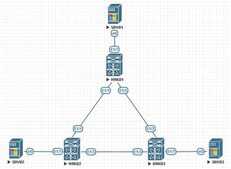 multiple spanning tree protocol ieee 802 1s smenode