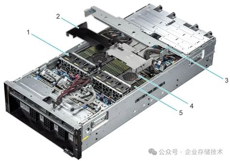 谁能简要介绍一下 Nvidia Hgx B200？ 知乎