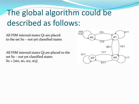 ppt implementation of fsm int o fpga powerpoint presentation free